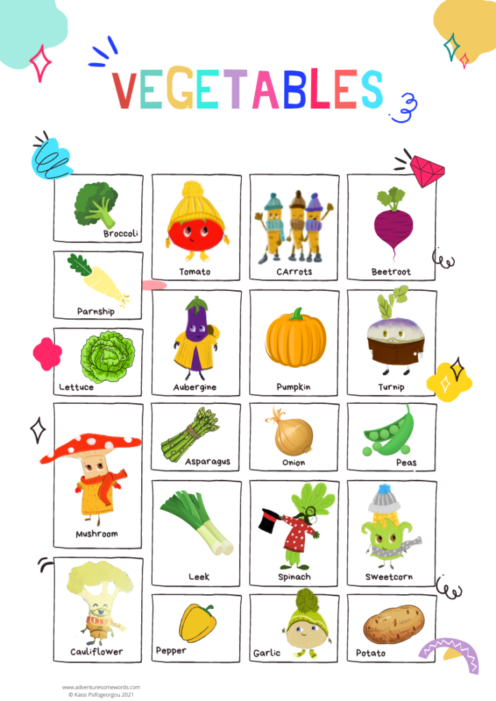 Learn Vegetables Poster: Children's Wall Educational Chart: themed with ...